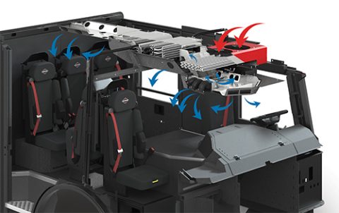About Us | REV Spartan Chassis